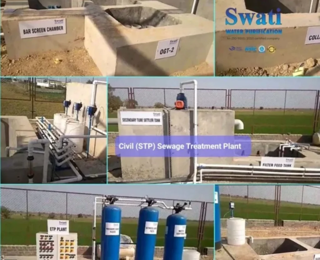 Prefab Stp Manufacturer - Swati Water